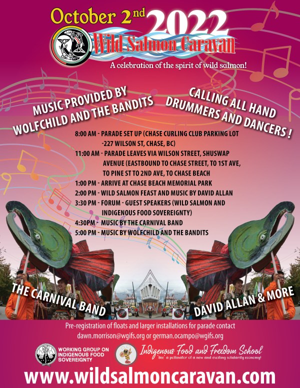 Posters – Wild Salmon Caravan